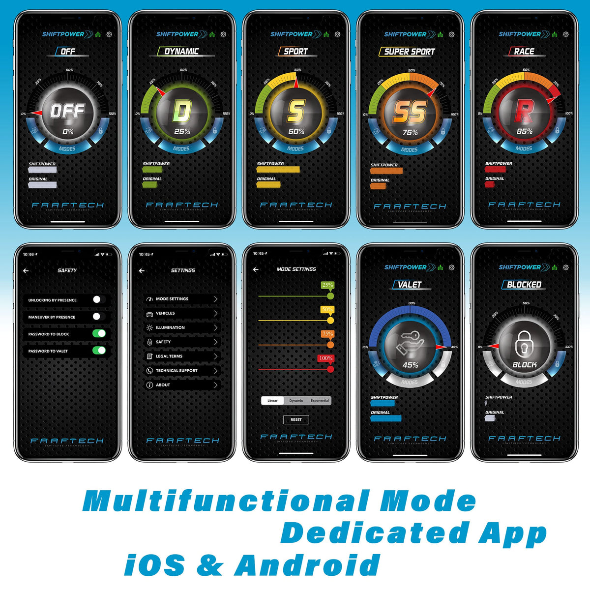 Shiftpower SP07 Throttle Response Controller – Meraki Autoworks